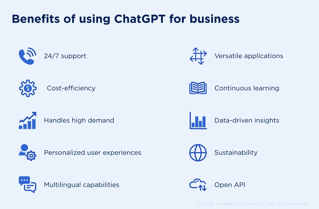 Harnessing the Power of ChatGPT: Streamlining Business Operations and Harnessing the Power of ChatGPT: Streamlining Business Operations and